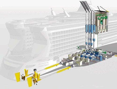 cruise-ship-engine-propulsion-fuel | CruiseMapper